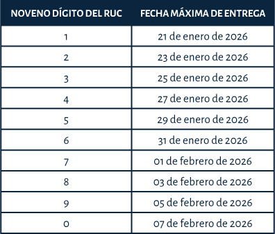Presentación Anexo RDEP – Contalex